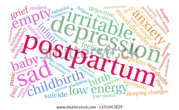 Postpartum Word Cloud On White Background Stock Vector (Royalty Free ...