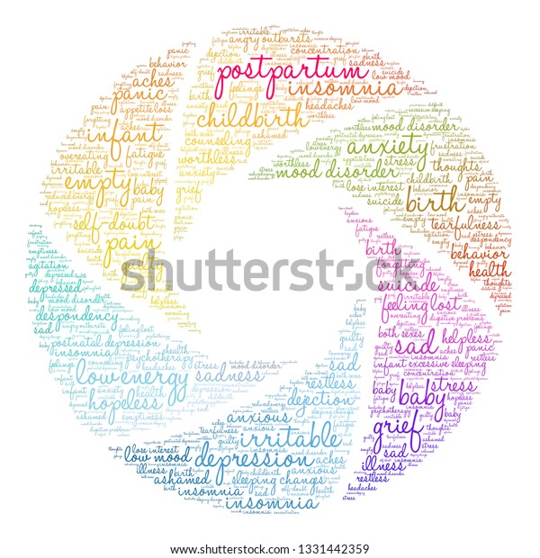 Postpartum Word Cloud On White Background Stock Vector (Royalty Free ...