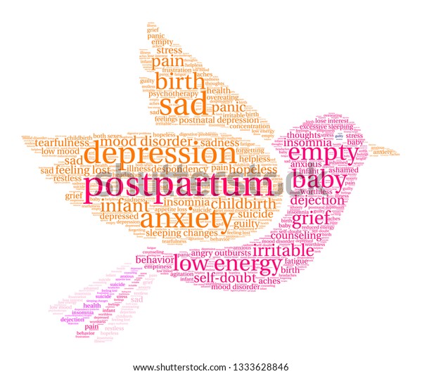 Postpartum Word Cloud On White Background Stock Vector (Royalty Free ...