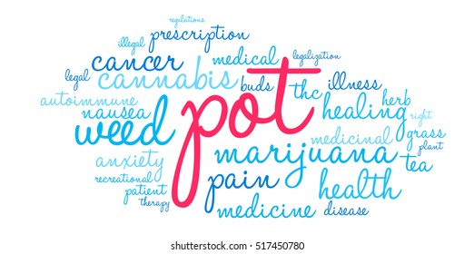 Pot Word Cloud On White Background Stock Vector (Royalty Free ...