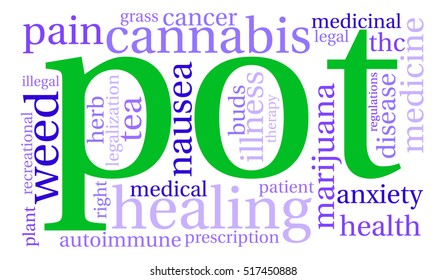 Pot Word Cloud On White Background: vector de stock (libre de regalías ...