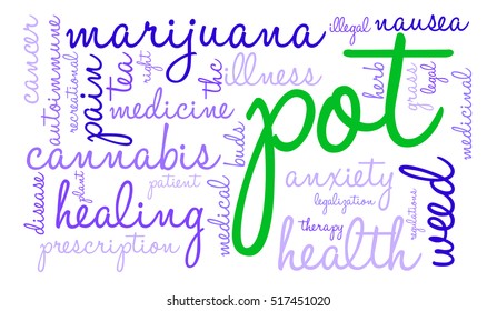 Pot Word Cloud On White Background Stock Vector (Royalty Free ...