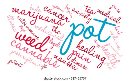 Pot Word Cloud On White Background Stock Vector (Royalty Free ...