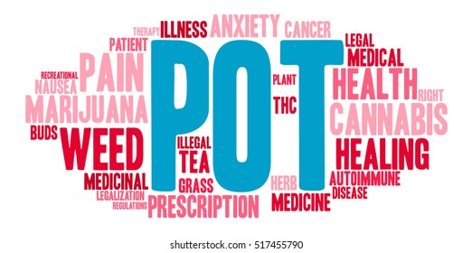 Pot Word Cloud On White Background Stock Vector (Royalty Free ...