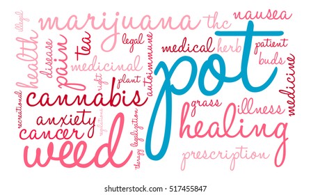 Pot Word Cloud On White Background Stock Vector (Royalty Free ...