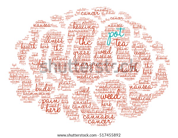 Pot Word Cloud On White Background Stock Vector (Royalty Free ...