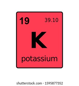 Potassium Periodic Table Element Color Icon Stock Vector (Royalty Free ...