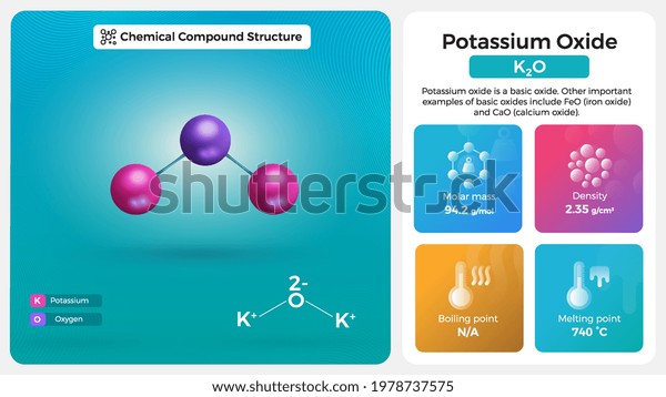Potassium Oxide Properties Chemical Compound Structure Stock Vector ...