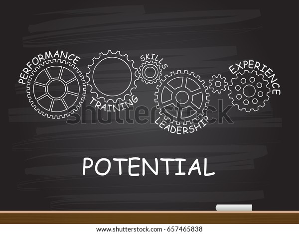 Potential Gear Concept On Chalkboard Vector Stock Vector (Royalty Free ...