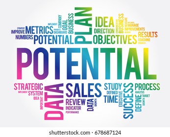 Potential Word Cloud Business Concept Background Stock Vector (Royalty ...