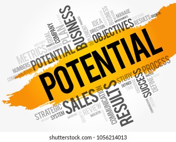 Potential Word Cloud Collage Business Concept Stock Vector (Royalty ...