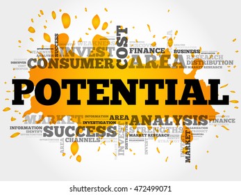 Potential Word Cloud Collage Business Concept Stock Vector (Royalty ...