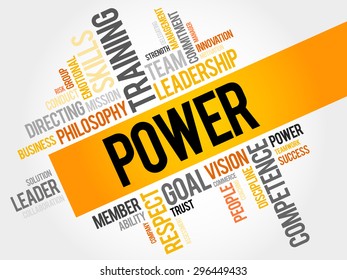 Power Word Cloud Business Concept Stock Vector (Royalty Free) 296449433 ...