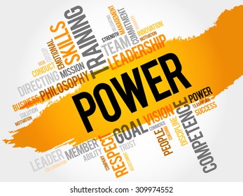Power Word Cloud Business Concept Stock Vector (Royalty Free) 309974552 ...