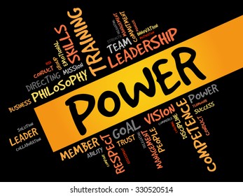 Power Word Cloud Business Concept Stock Vector (Royalty Free) 330520514 ...