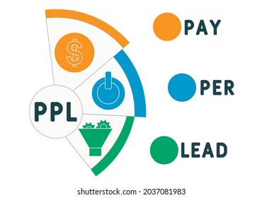 1,064 Ppl Images, Stock Photos & Vectors | Shutterstock