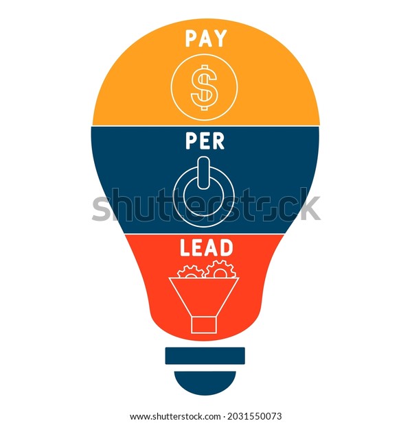Ppl Pay Per Lead Acronym Business Stock Vector (Royalty Free ...