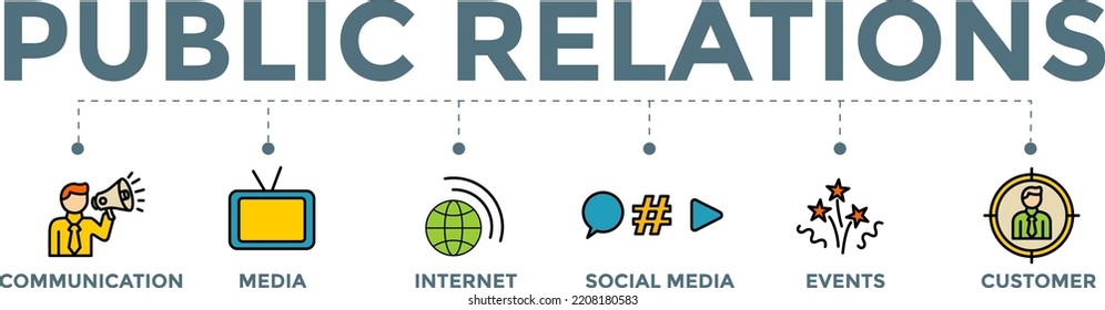 Pr Public Relations Banner Concept Icons Stock Vector (Royalty Free ...
