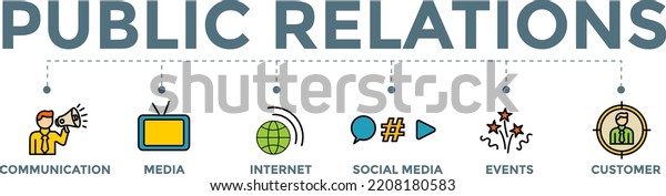 Pr Public Relations Banner Concept Icons Stock Vector (Royalty Free ...