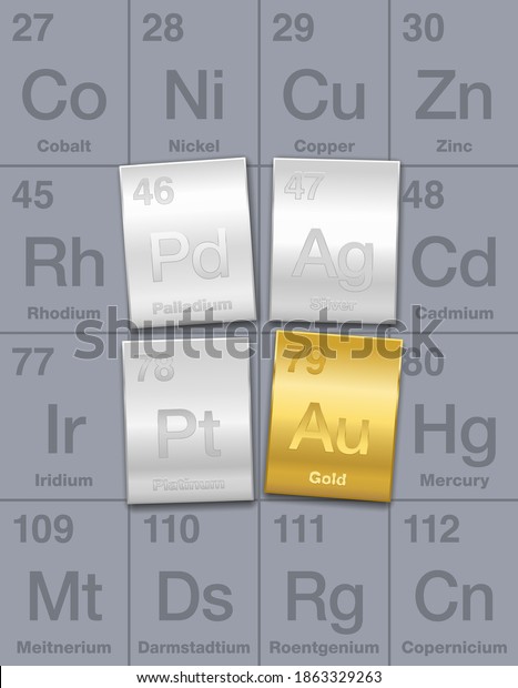Precious Metals On Periodic Table Gold Stock Vector (Royalty Free ...