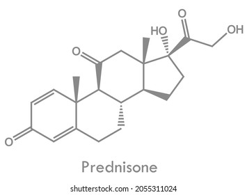 551 Immunosuppressive drug Images, Stock Photos & Vectors | Shutterstock