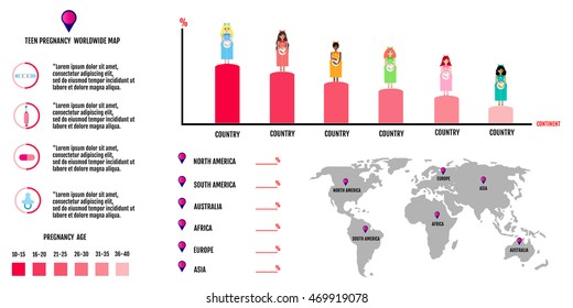 Pregnancy Worldwide Map Stock Vector (Royalty Free) 469919078 ...