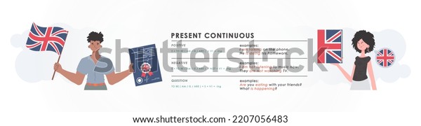 Present Continuous Rule Study Tenses English Stock Vector (Royalty Free ...