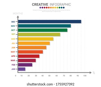 1,832 Months bar chart infographics Images, Stock Photos & Vectors ...
