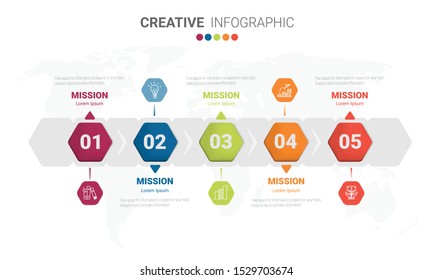 Customers Journey Map Line Banner Card Stock Vector (Royalty Free ...