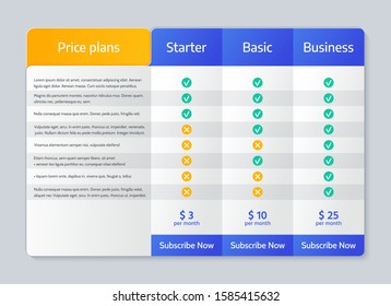 Price Comparison Table Vector Chart Plan Stock Vector (Royalty Free ...