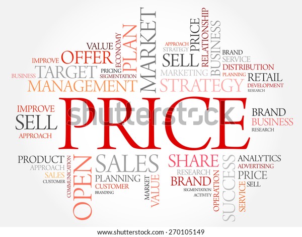 Price Word Cloud Business Concept Stock Vector (Royalty Free) 270105149