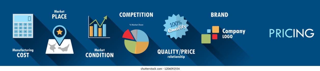 Project Management Vector Concept Icons Banner Stock Vector (Royalty ...