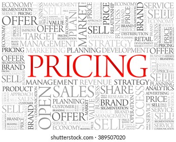 Pricing Word Cloud Business Concept Background Stock Vector (Royalty ...