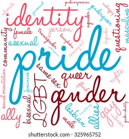 Pride Word Cloud On White Background Stock Vector (Royalty Free ...