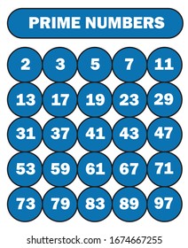 Prime Numbers On Blue Background Stock Vector (Royalty Free) 1674667255