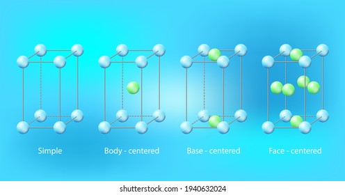 65 imágenes de Ionic cube - Imágenes, fotos y vectores de stock ...