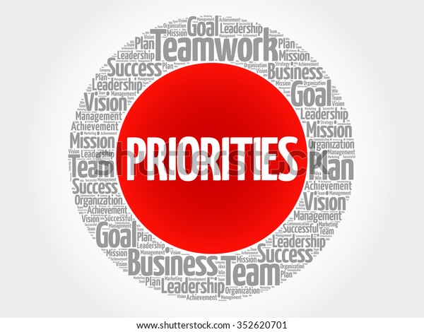 Priorities Circle Word Cloud Business Concept Stock Vector (Royalty ...