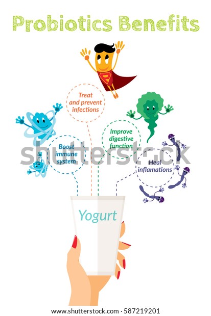 Probiotics Benefits Infographics Funny Comic Probiotics Stock Vector ...