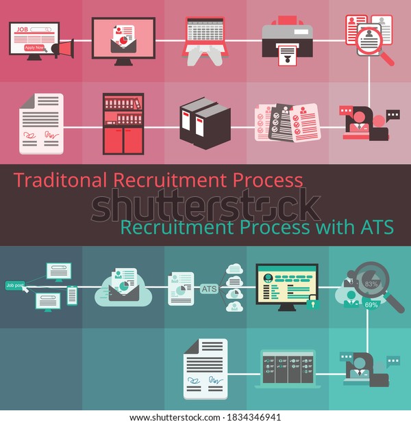Process Traditional Recruitment Vs Recruitment Ats Stock Vector ...