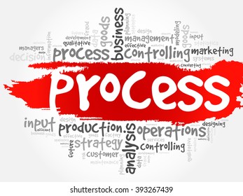 Process Word Cloud Business Concept Background Stock Vector (Royalty ...