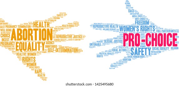 Prochoice Word Cloud On White Background Stock Vector (Royalty Free ...