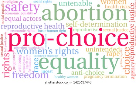 Prochoice Word Cloud On White Background Stock Vector (Royalty Free ...
