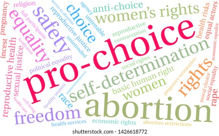Prochoice Word Cloud On White Background Stock Vector (Royalty Free ...