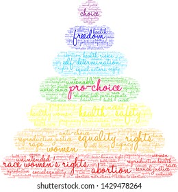 Prochoice Word Cloud On White Background Stock Vector (Royalty Free ...