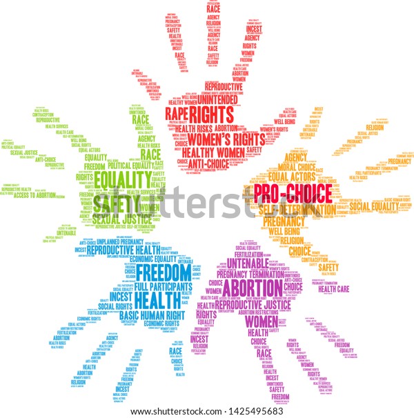 Prochoice Word Cloud On White Background Stock Vector (Royalty Free ...