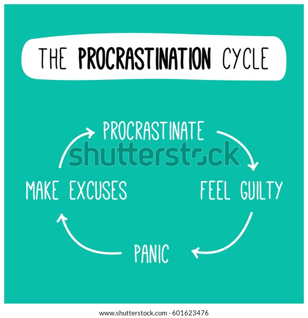 Procrastination Guilt Panic Excuses Neverending Funny Stock Vector ...
