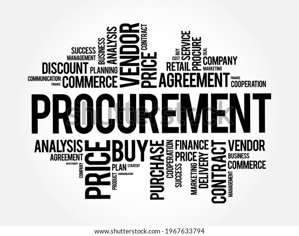Procurement Word Cloud Collage Business Concept Stock Vector (Royalty ...