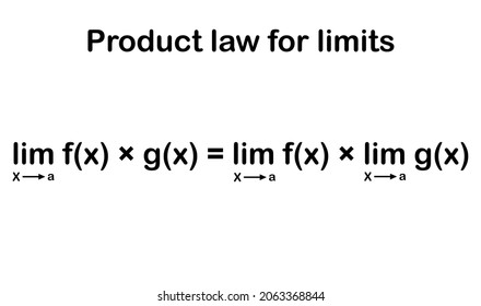 2,368 Limits math Images, Stock Photos & Vectors | Shutterstock