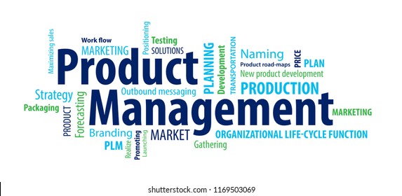 25.422 imagens de Product management word cloud Imagens, fotos stock e ...