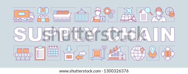 Production Process Word Concepts Banner Freight Stock Vector (Royalty ...